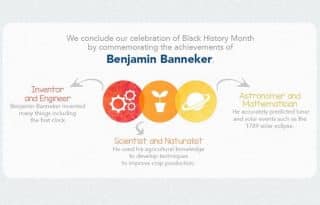 Black History Month: Benjamin Banneker - New Horizon Academy